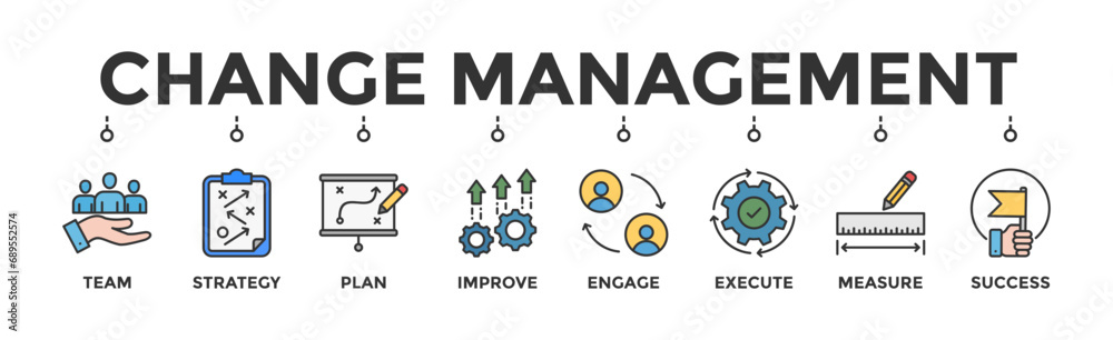 Change management banner web icon vector illustration for business ...