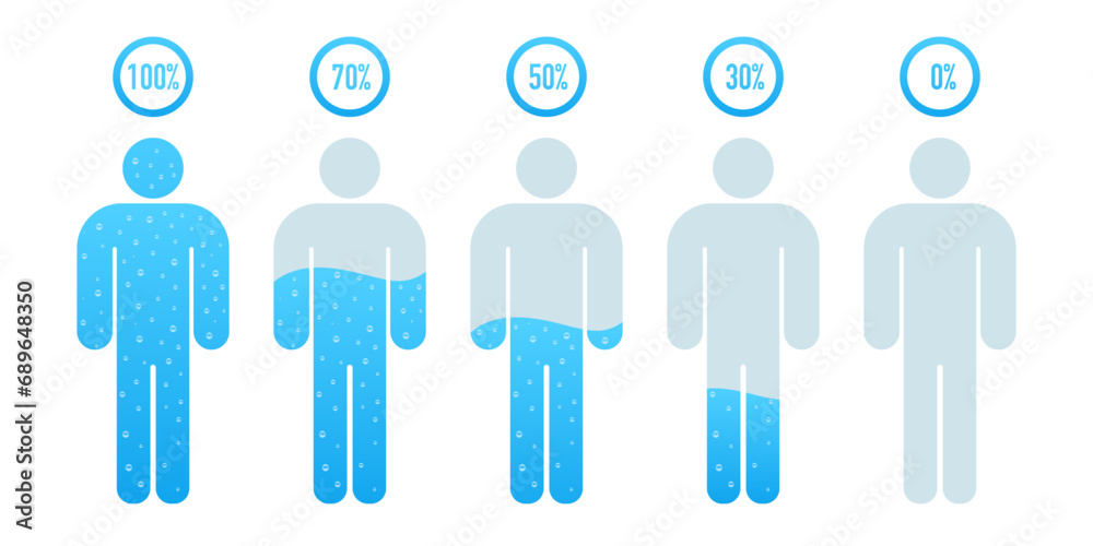 Dehydration concept. Vector flat healthcare illustration. Human body ...