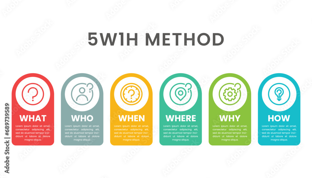 5W1H problem solving method infographic for slide presentation Stock ... 5W1H problem solving method infographic for slide presentation Stock ...