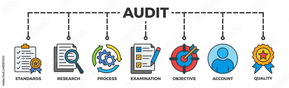 Audit banner web icon vector illustration concept with icon of ...