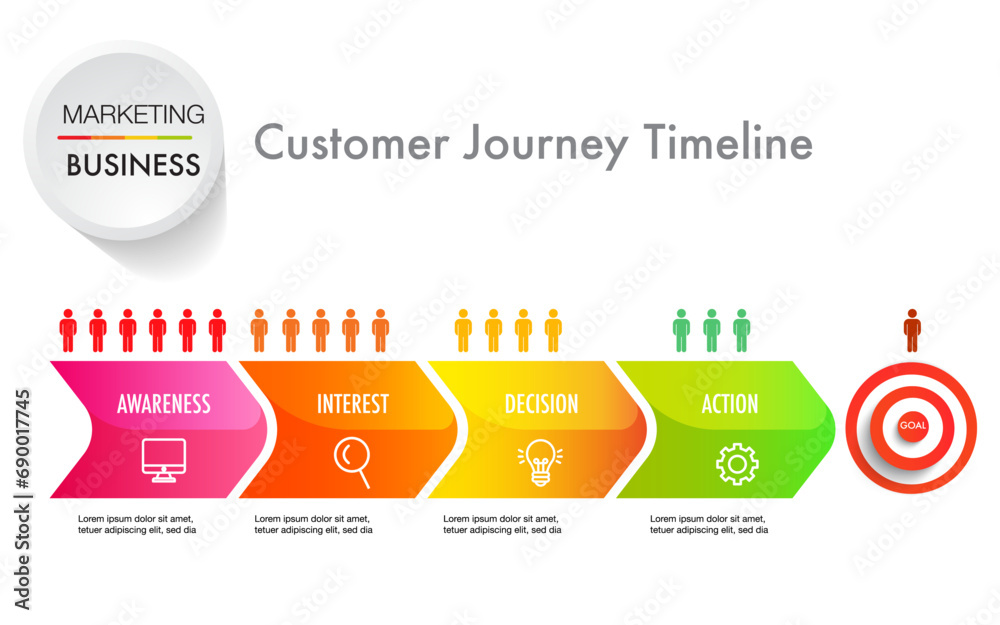 Infographic template customer journey digital marketing diagram ...