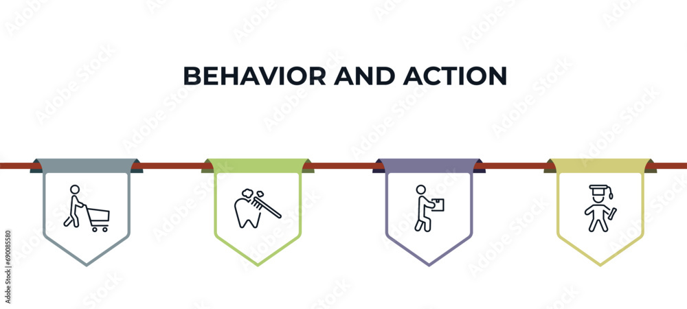 outline icons set from behavior and action concept. editable vector ...