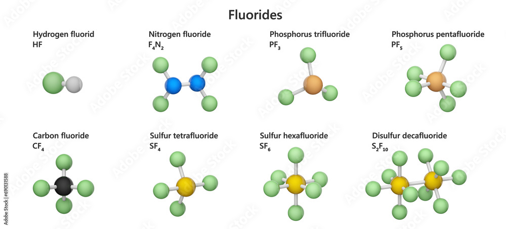 Fluoride is an inorganic fluorine anion with the chemical formula F ...