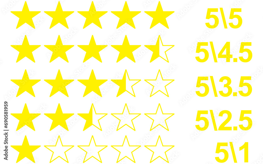 Five stars , four stars , three stars , two stars ,one stars customer product rating review flat ...