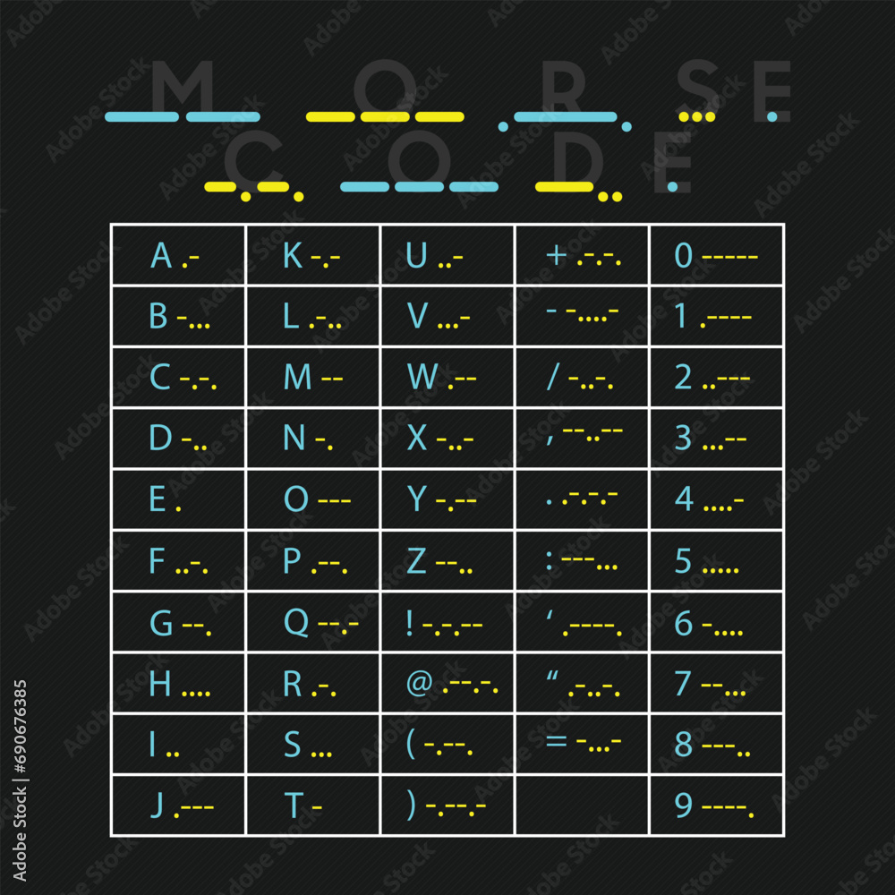 International morse code table. alphabet numeric symbol Stock Vector ...