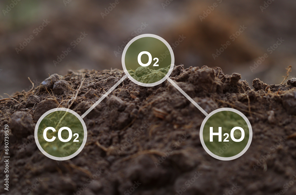 Soil background with Text CO2 H2O O2 symbol on soil nature background ...