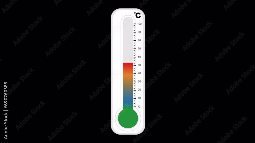 Dynamic Temperature Gauge Animation: Temperature rises on the scale of ...