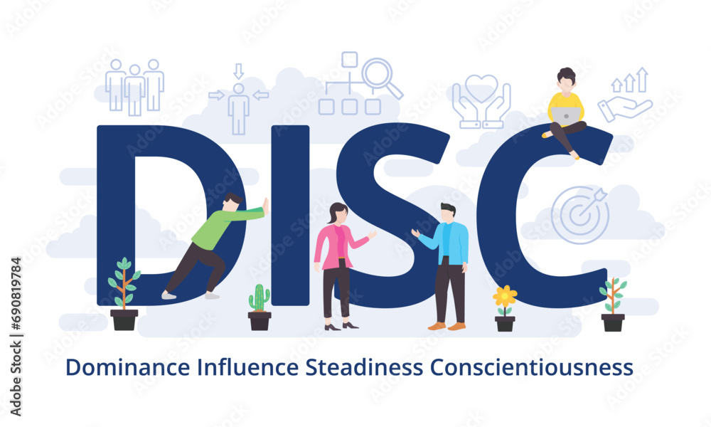 DISC - Dominance Influence Steadiness Conscientiousness concept with ...