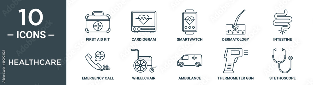 healthcare outline icon set includes thin line first aid kit ...