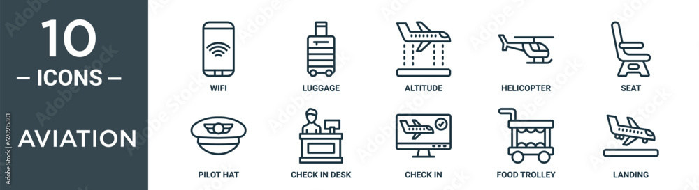 aviation outline icon set includes thin line wifi, luggage, altitude ...
