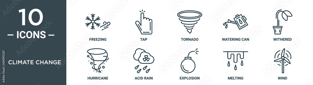 climate change outline icon set includes thin line freezing, tap ...