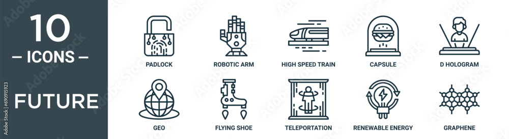future outline icon set includes thin line padlock, robotic arm, high ...