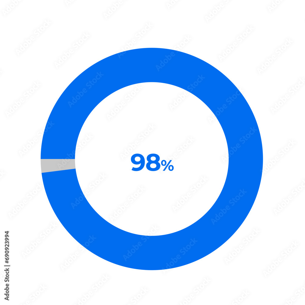 98 percent pie chart outline stroke vector illustration eps Stock ...