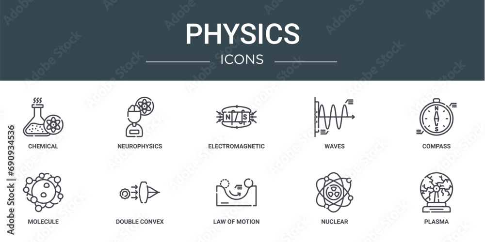 set of 10 outline web physics icons such as chemical, neurophysics ...