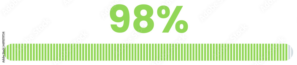 98% Loading. 98% progress bar Infographics vector, 98 Percentage ready ...