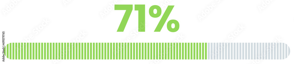71% Loading. 71% progress bar Infographics vector, 71 Percentage ready ...