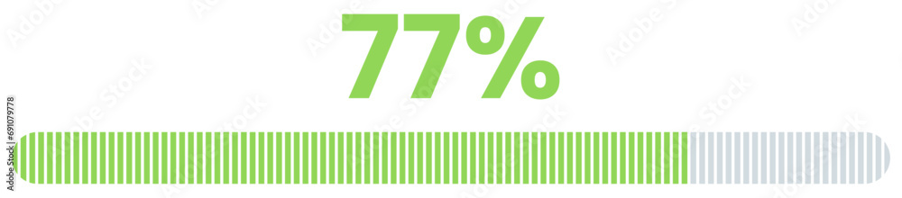 77% Loading. 77% progress bar Infographics vector, 77 Percentage ready ...
