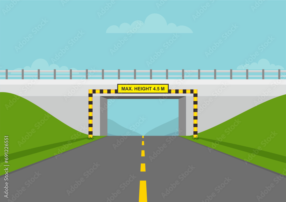 Maximum height of allowed vehicle passing under the bridge safety sign ...