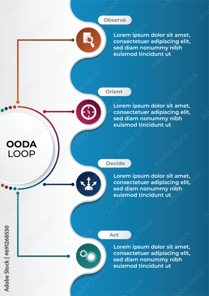 Vector infographic template with 3D paper label, integrated circles. OODA Loop arrows. Observe ...