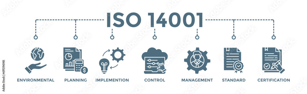 ISO 14001 banner web icon vector illustration concept with icon of ...