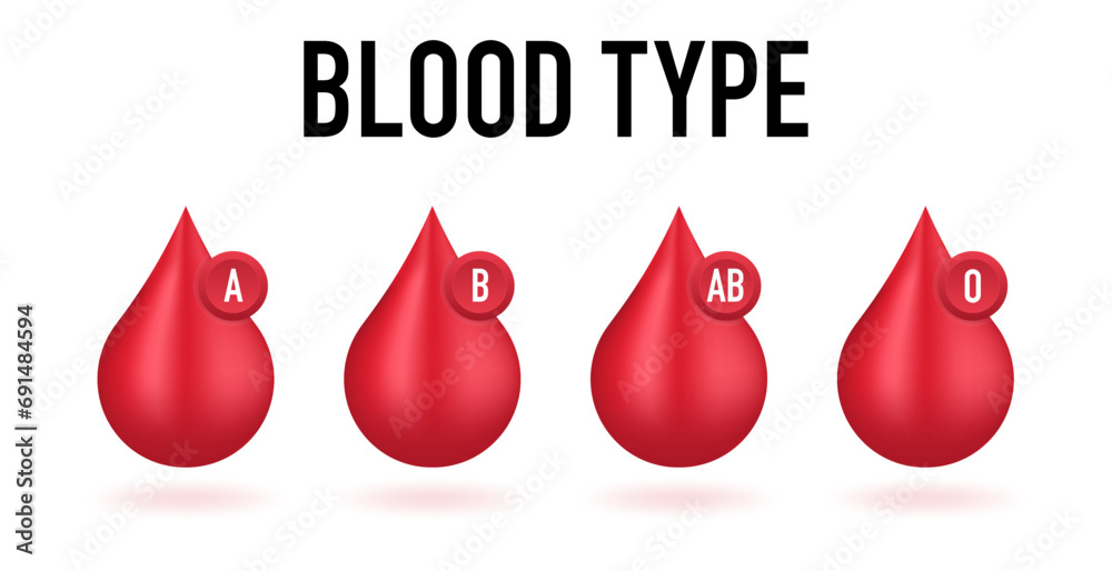 Creative poster with blood types. 3D vector design. Blood test. Blood ...