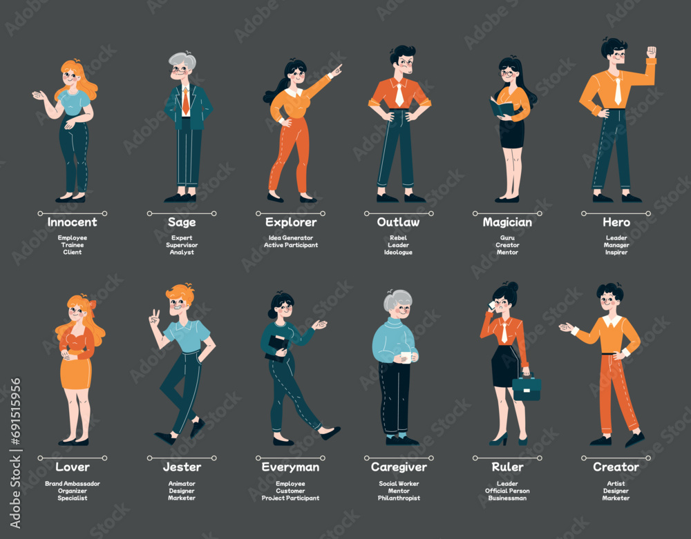 Archetype set. Diverse business personas from Innocent to Creator ...