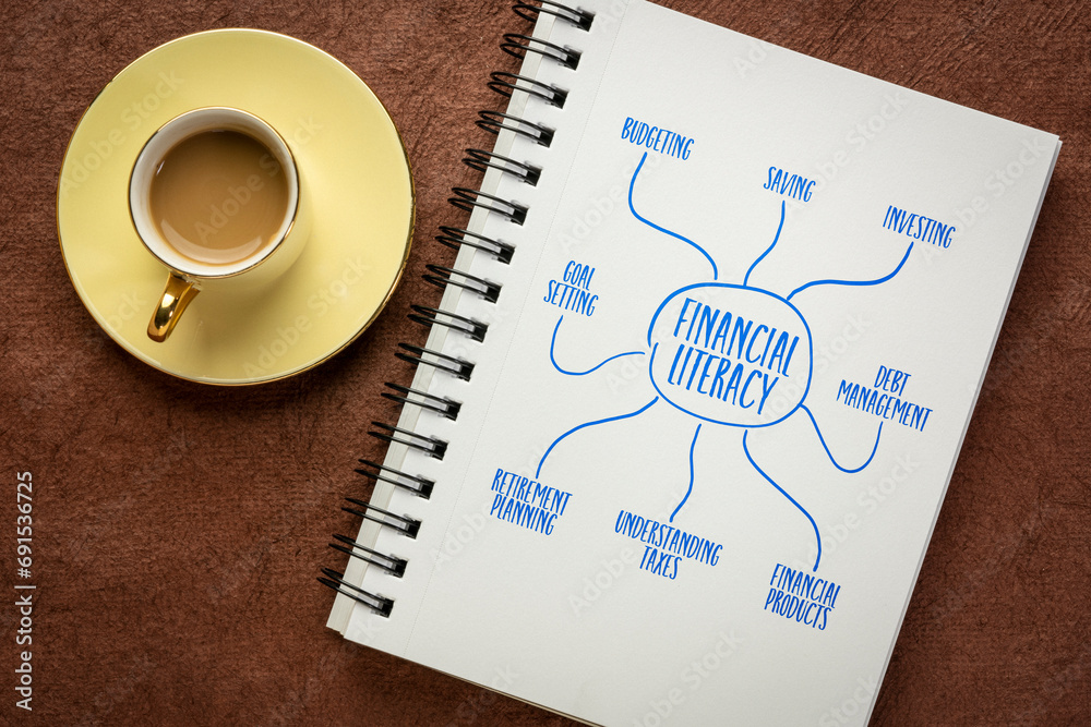 financial literacy infographics or mind map sketch in spiral notebook ... financial literacy infographics or mind map sketch in spiral notebook ...