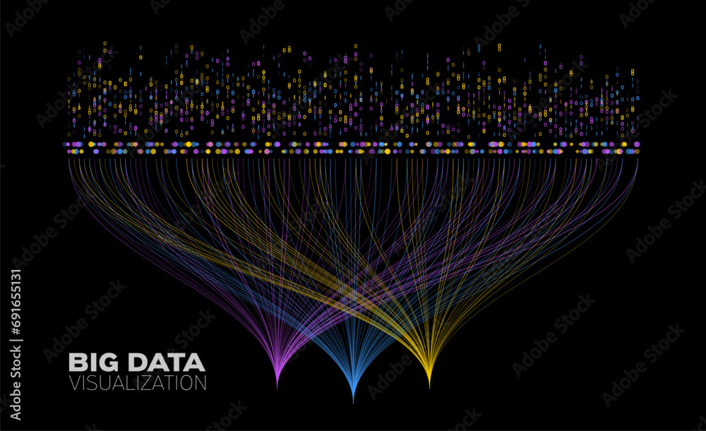 Big data visualization. Large streams and data collection. Binary code sorting, visualization of ...