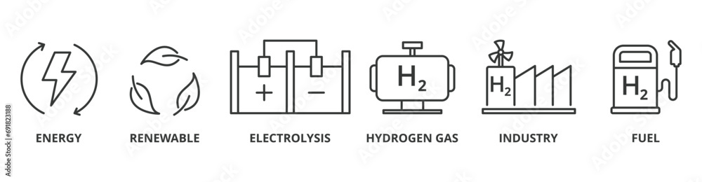 Hydrogen banner web icon vector illustration concept with icon of ...