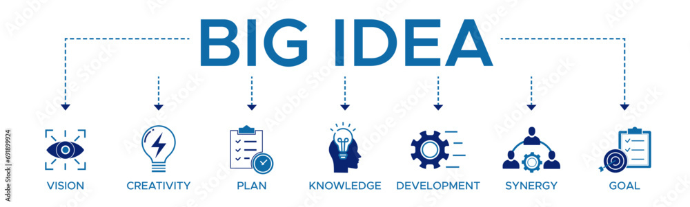 Big idea banner web icon vector illustration concept with icon and ...