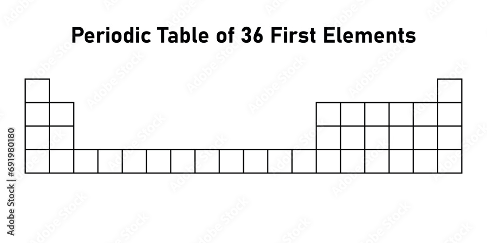 Empty Periodic Table of 36 First Elements in chemistry. Scientific ...