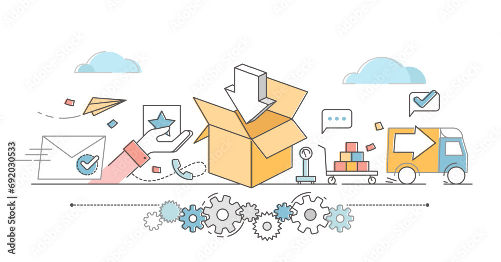 Order fulfillment e-commerce business outline concept illustration ...