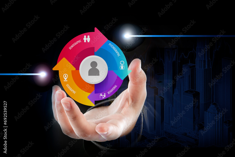 hand touchscreen and infographic of 4 main types of market segmentation ...