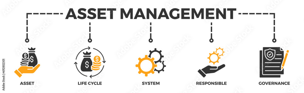 Asset management banner web icon vector illustration concept with icon ...