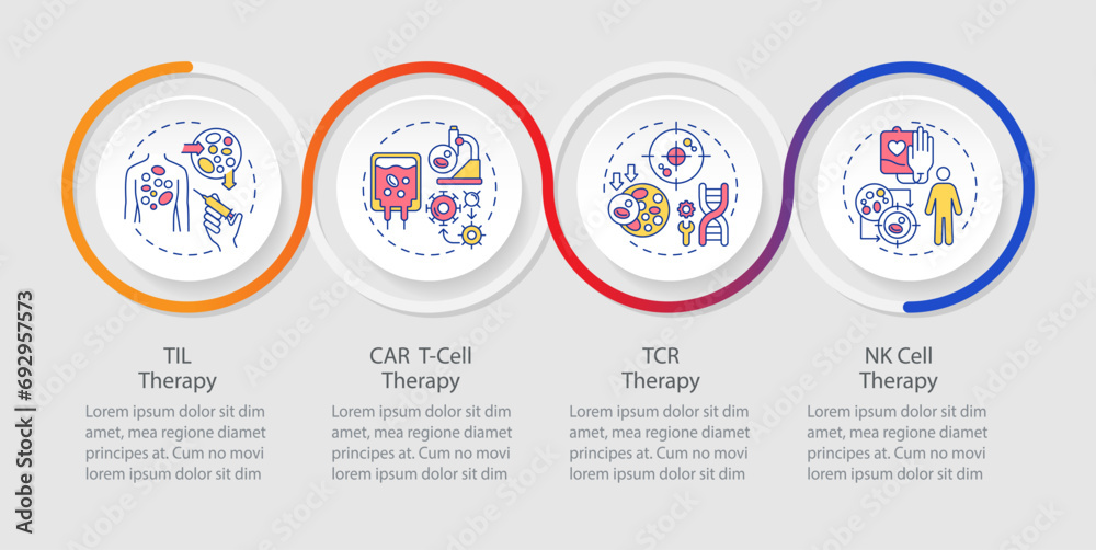 2D cell therapy vector infographics template with simple thin line ...