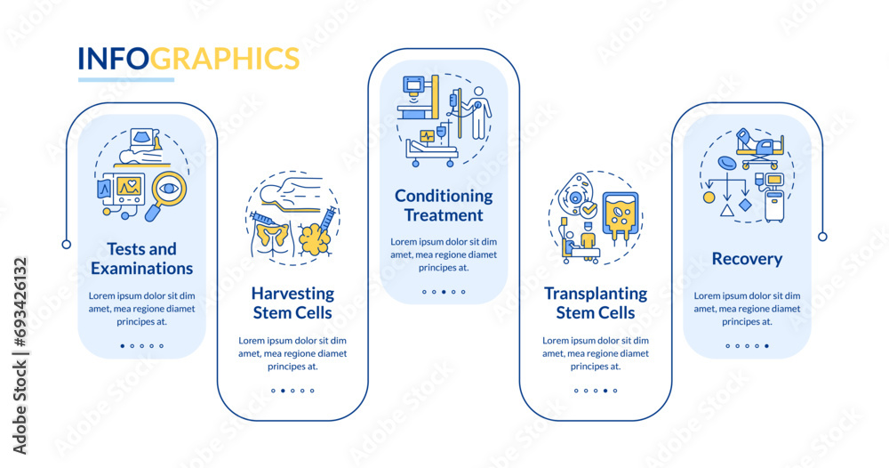 2D cell therapy vector infographics template with linear icons concept ...