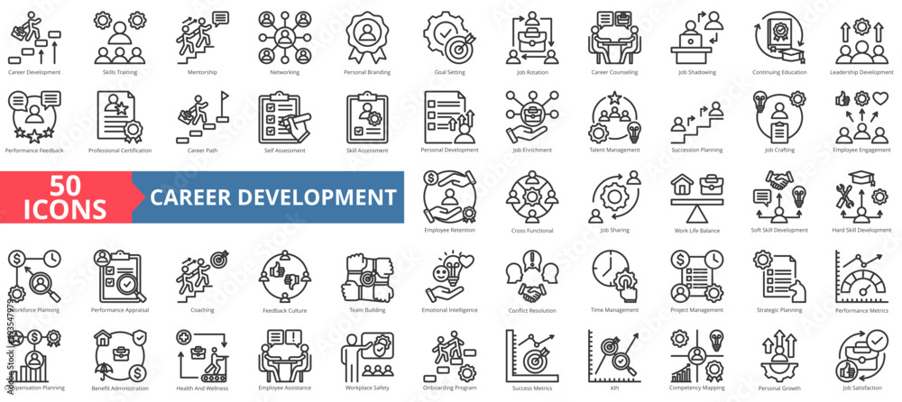 Career development icon collection set. Containing skills training ...