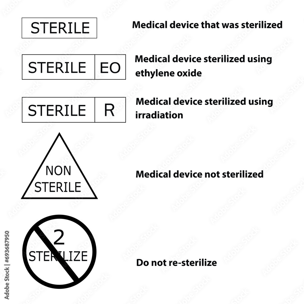 Five medical symbols on medical devices and packaging with explanations ...