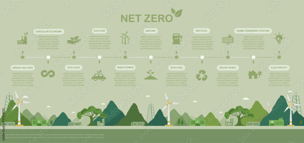 Net zero natural environment concept, greenhouse gas emissions, Climate ...