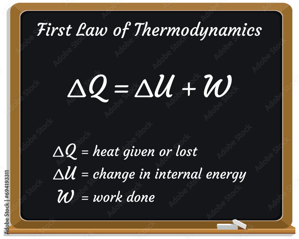 First law of thermodynamics on a black chalkboard. Education. Science ...