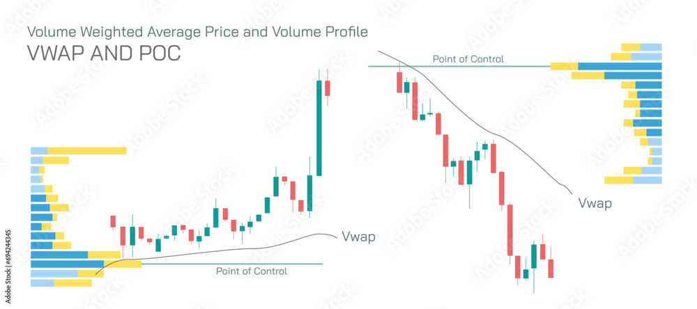 Stock market Investing and trading strategies infographics vector ...