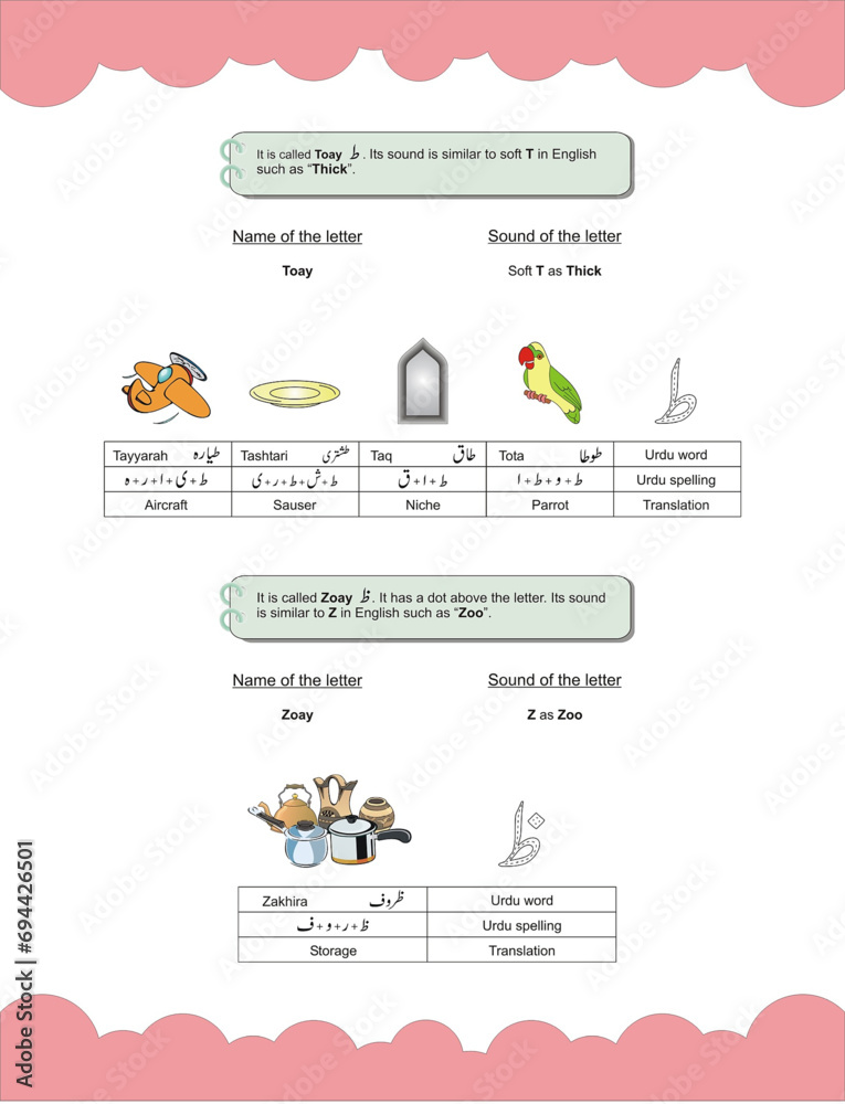 Basic Urdu letter writing with English translation, How to trace, Urdu ...