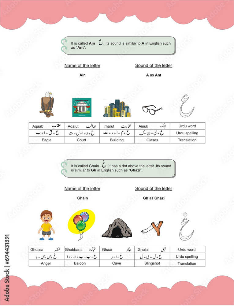 Basic Urdu letter writing with English translation, How to trace, Urdu ...