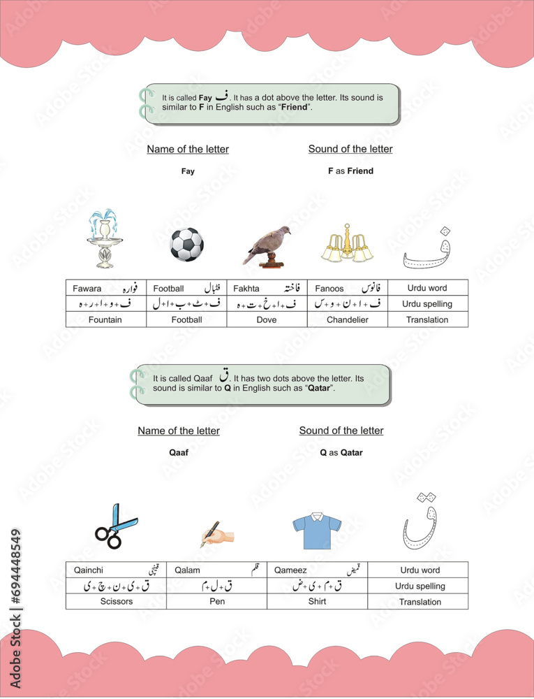 Basic Urdu letter writing with English translation, How to trace, Urdu ...
