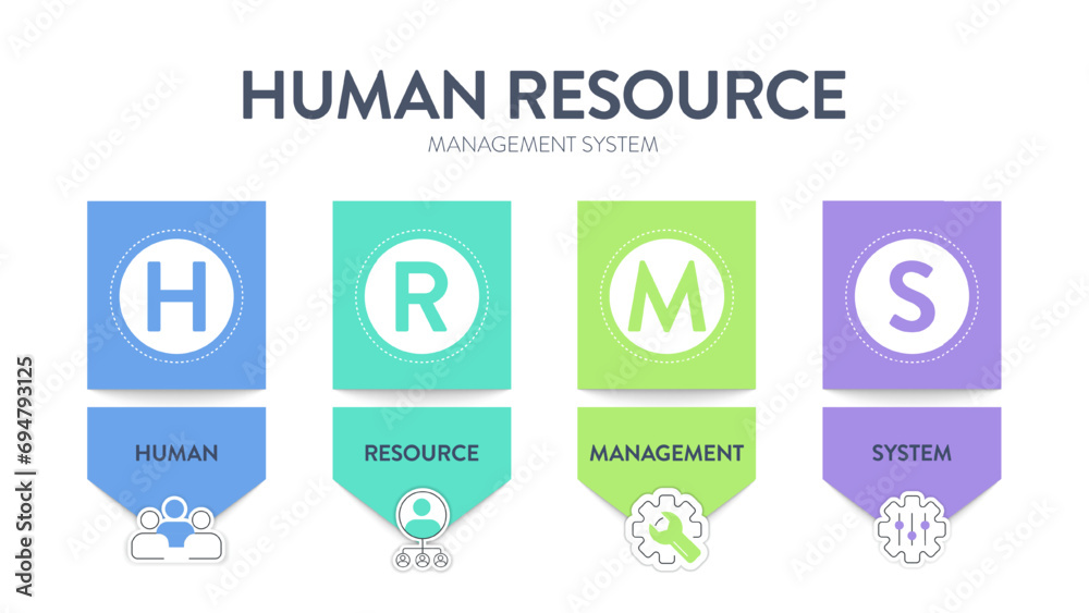 Human Resource Management System (HRMS) strategy infographic diagram ...
