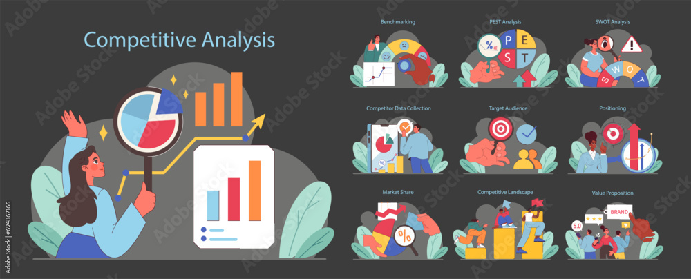 Competitive Analysis concept. Business strategy evaluation with charts ...