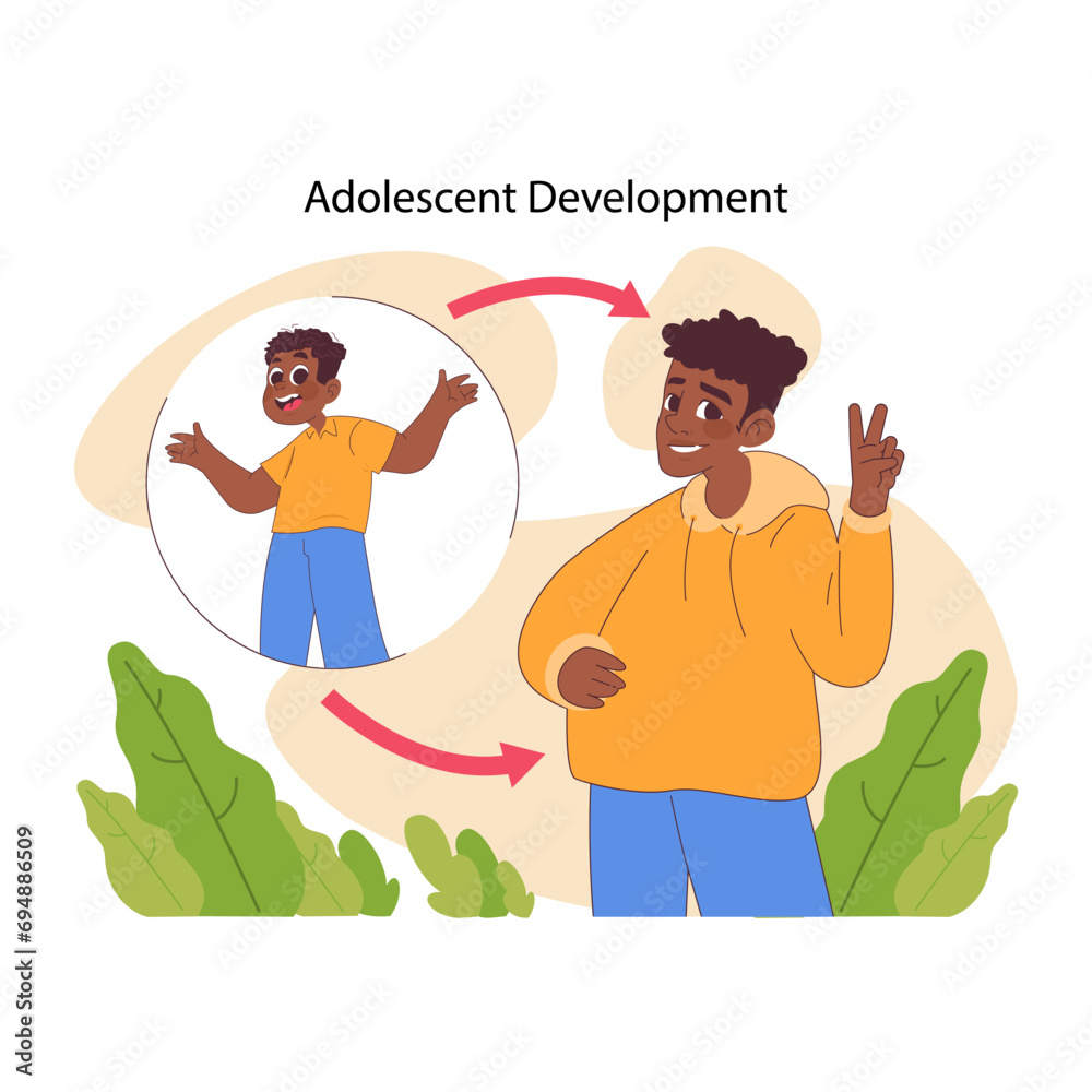 Adolescent Development concept. Illustrating the growth stages from ...