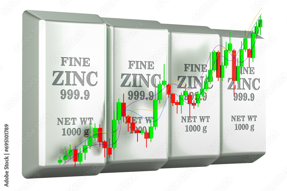 Zinc ingots with candlestick chart, showing uptrend market. 3D ...