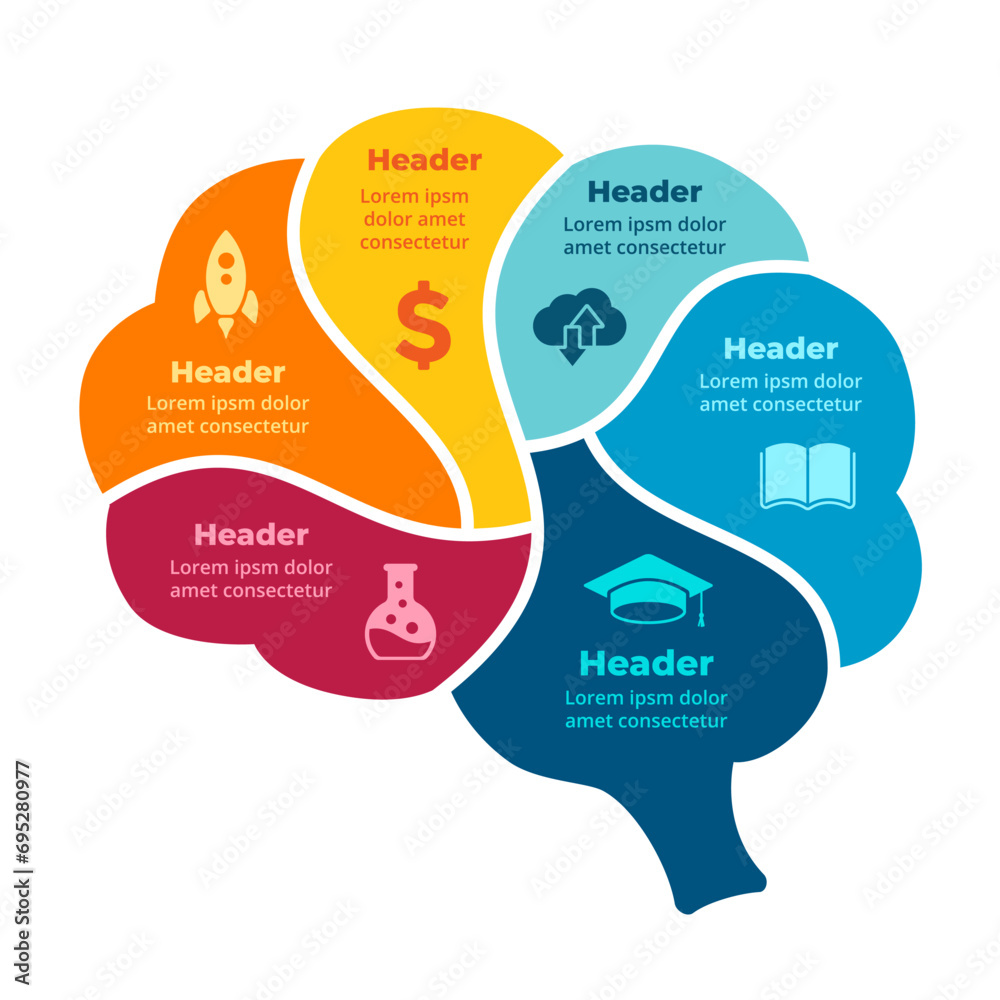 Human Brain Infographic. Biology, Anatomy or Psychology logo ...