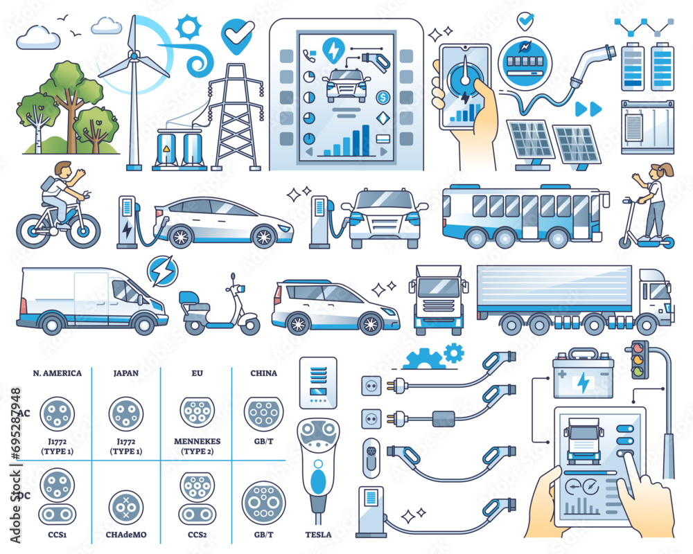 Electric vehicle charging infrastructure elements and outline ...